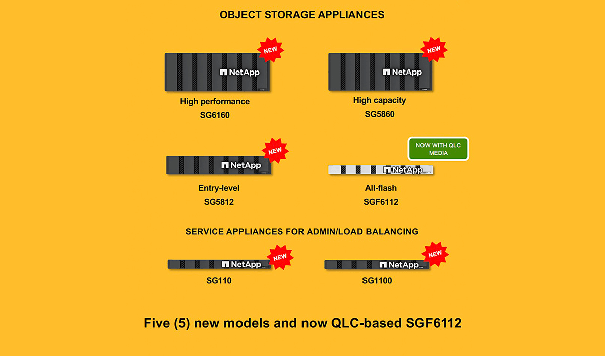 NetApp оновлює системи зберігання даних StorageGRID для епохи ШІ