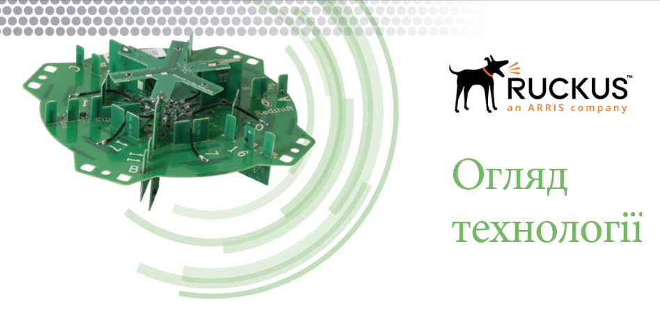 Чому Wi-Fi Ruckus кращий? Огляд технології BeamFlex